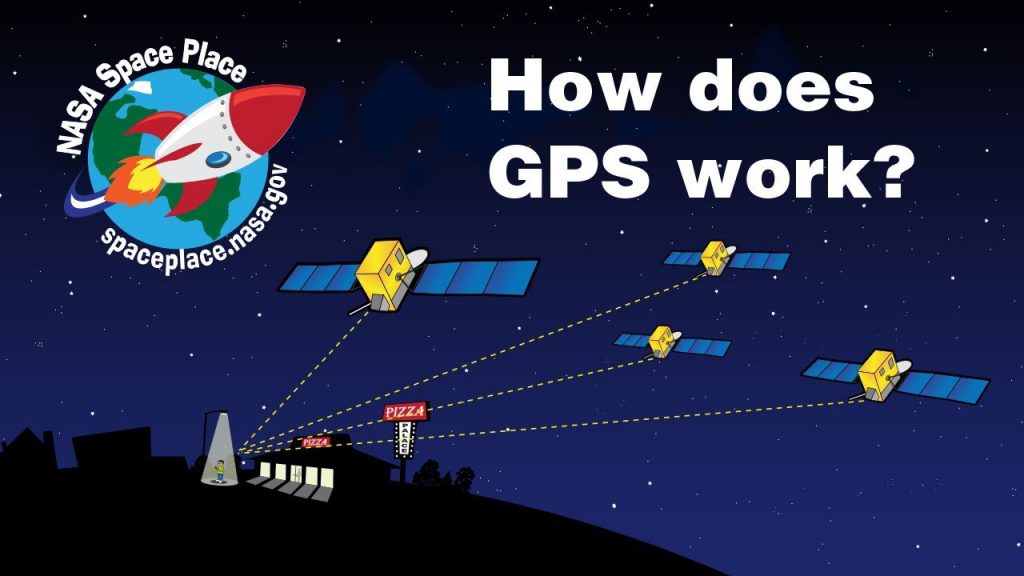 What is GPS and its uses？ - Jimi IoT